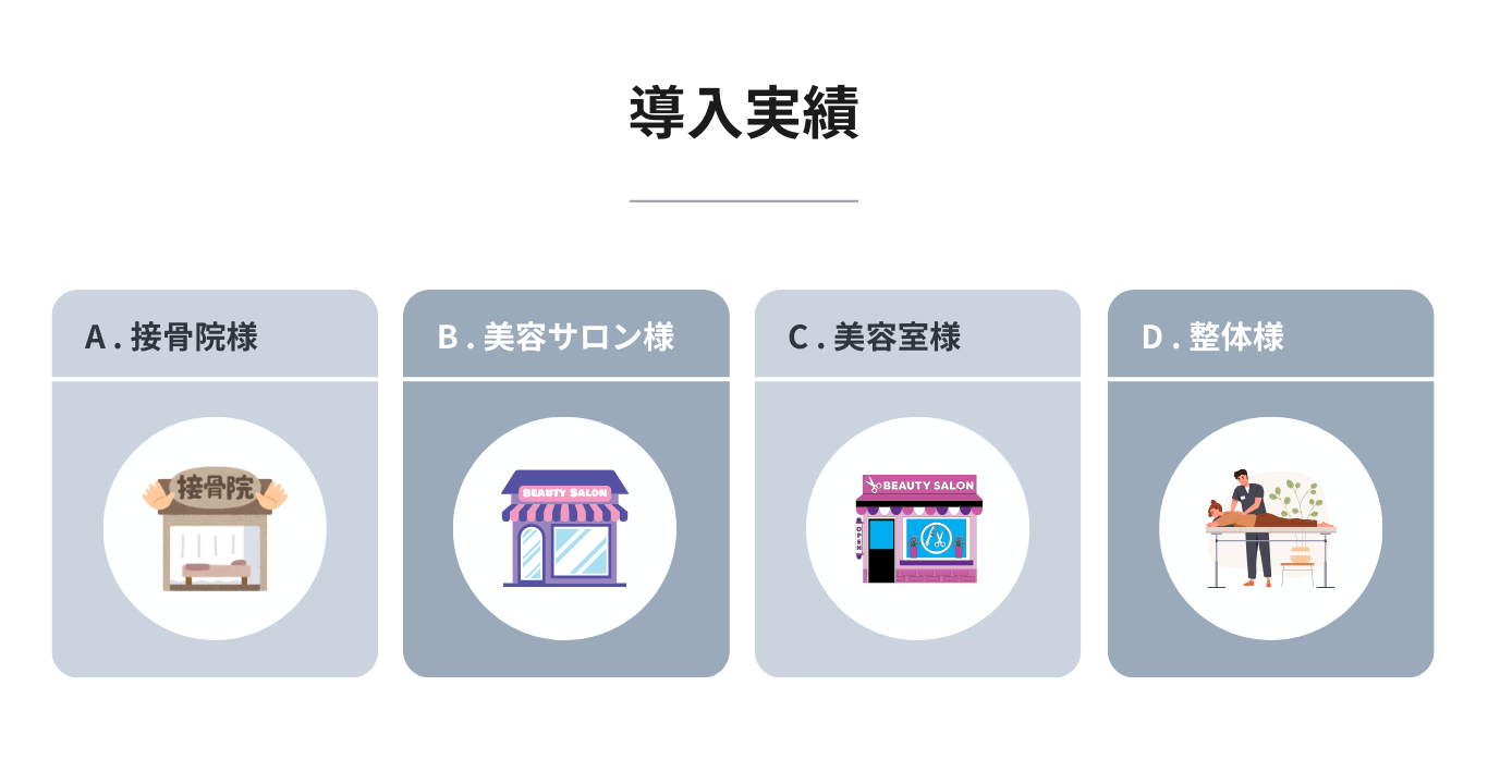 Libot