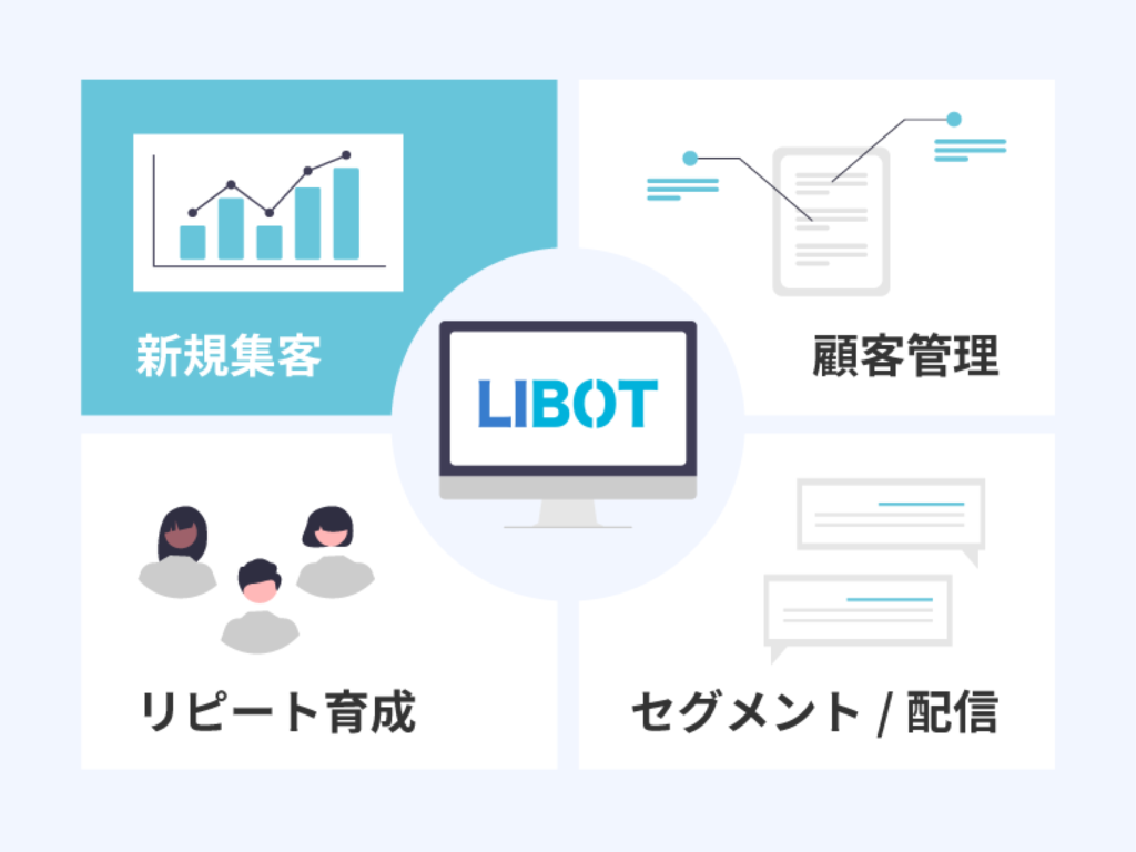 LIBOT