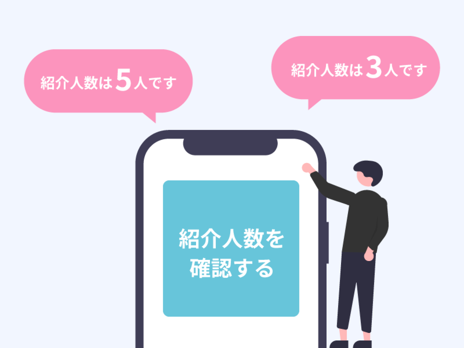 機能紹介 / 集客 - LIBOT