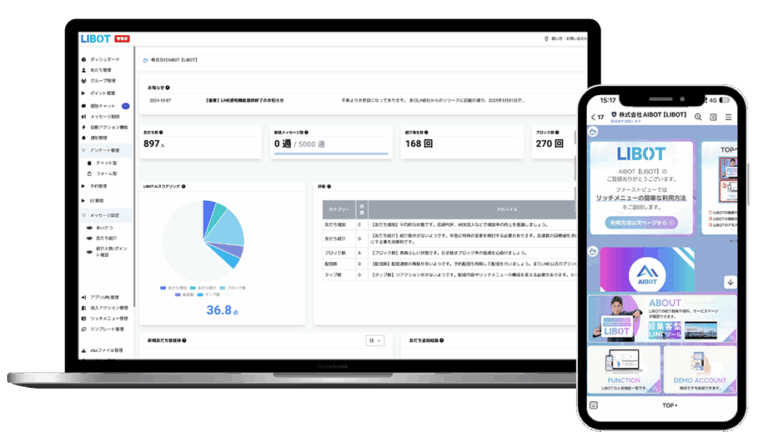 【業界初】超集客型LINEツール｜LIBOT（リボット）
